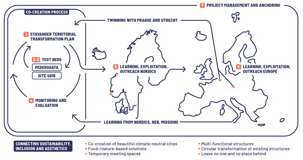 About NEB-STAR - neb-star