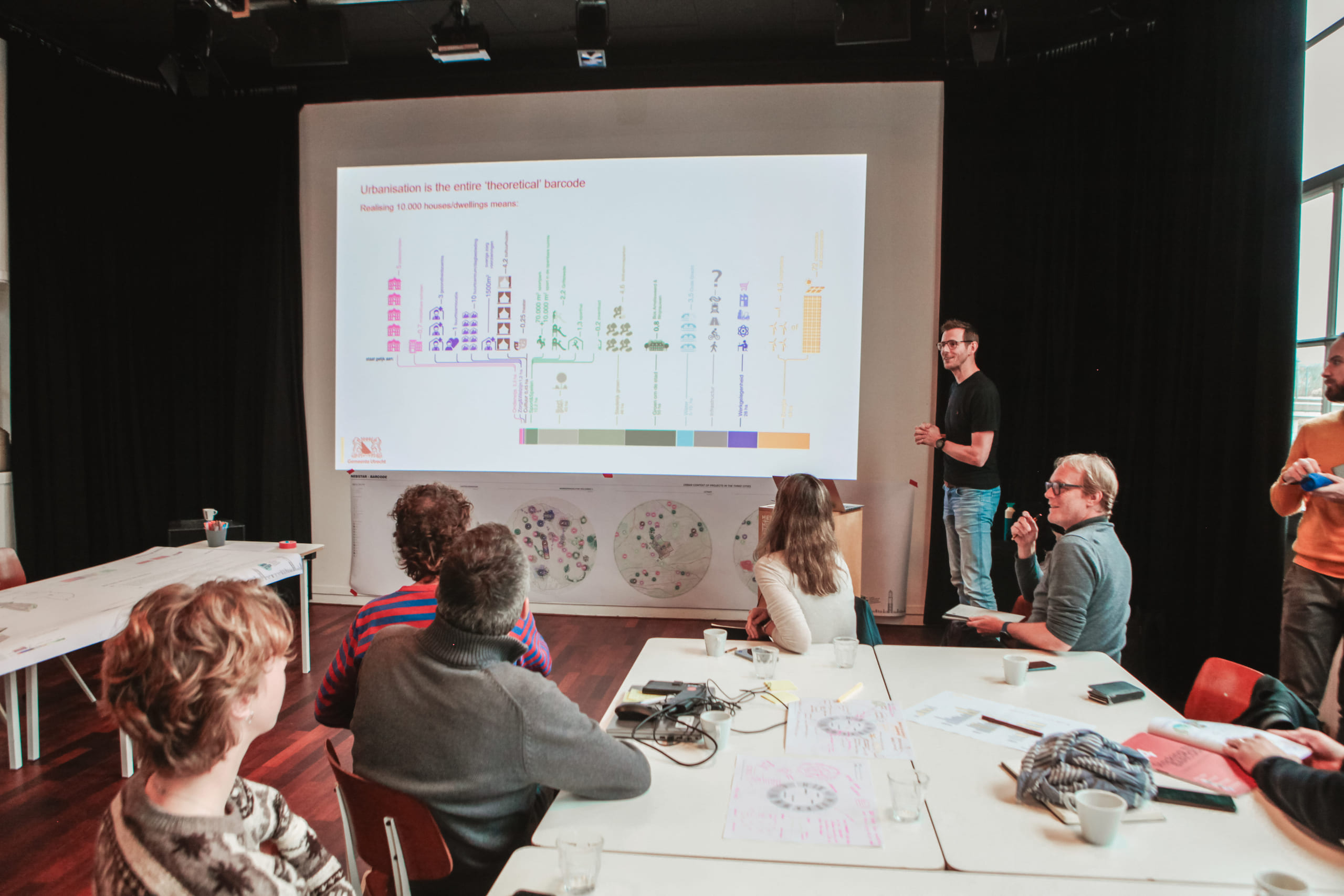 What is Barcode? - neb-star