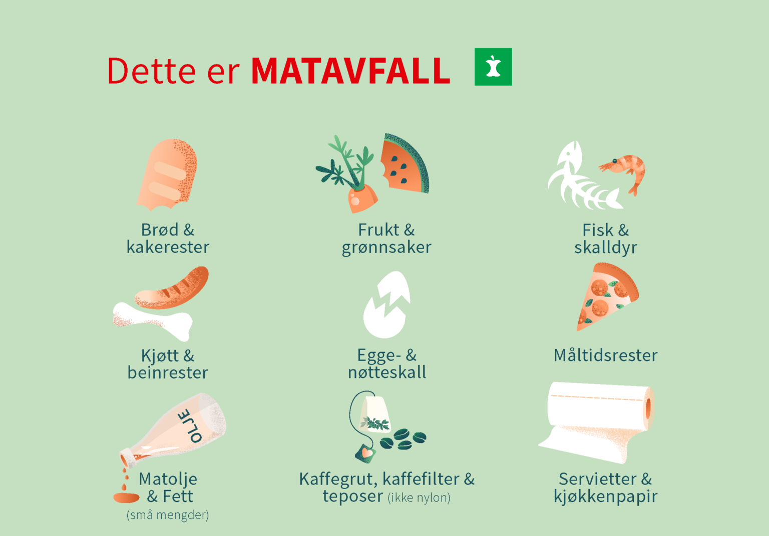 Vi vil også sortere matavfall! - Trondheim 2030